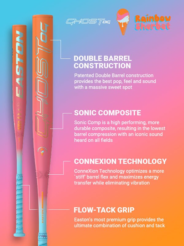 The Best Fastpitch Softball Bats for 2025: A | SPC Sports
